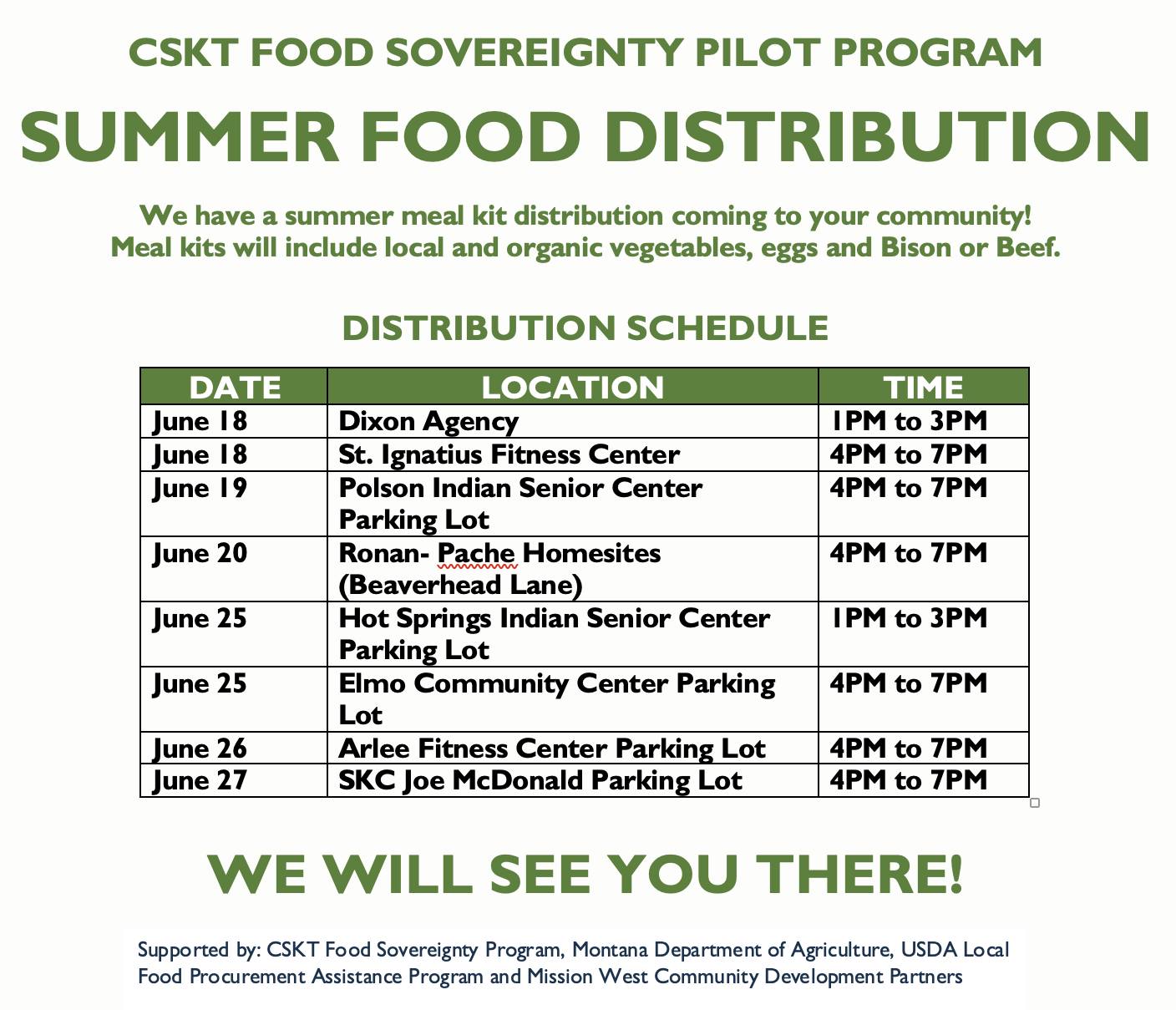 Summer Meal Kits - Confederated Salish & Kootenai Tribes